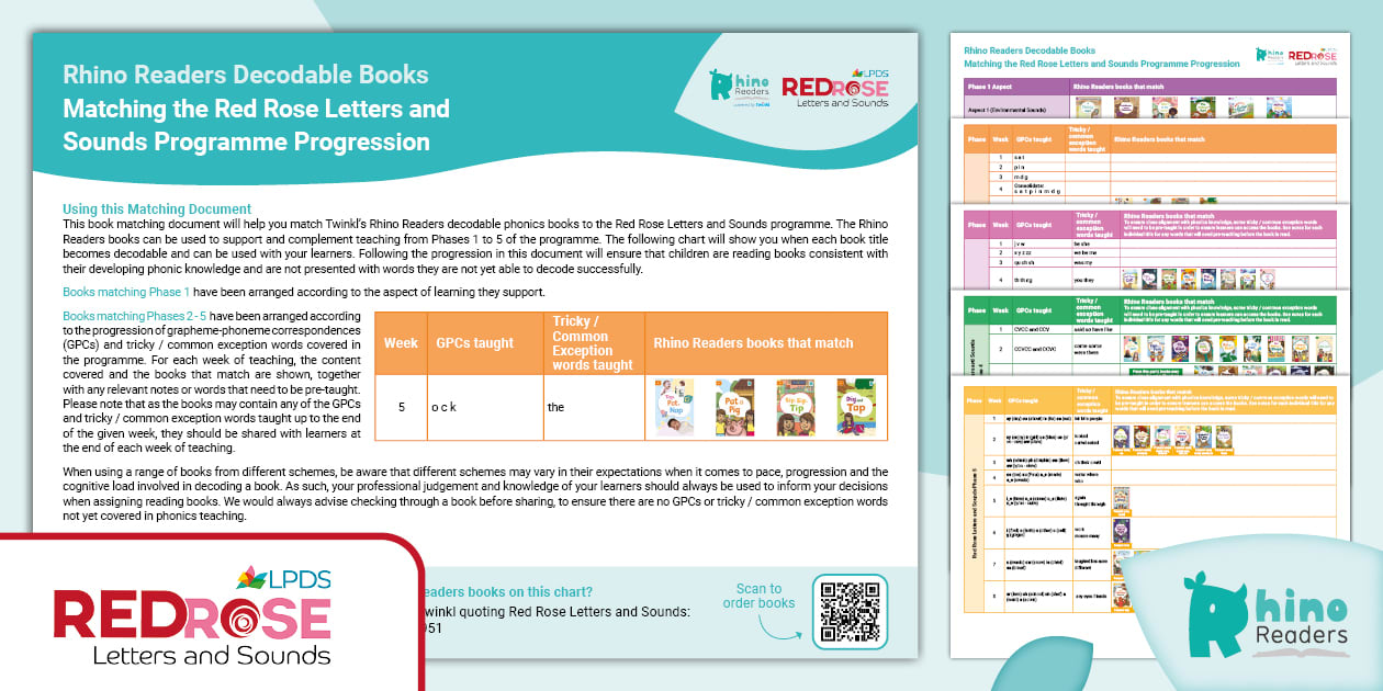 Match Rhino Readers books to Red Rose phonics progression