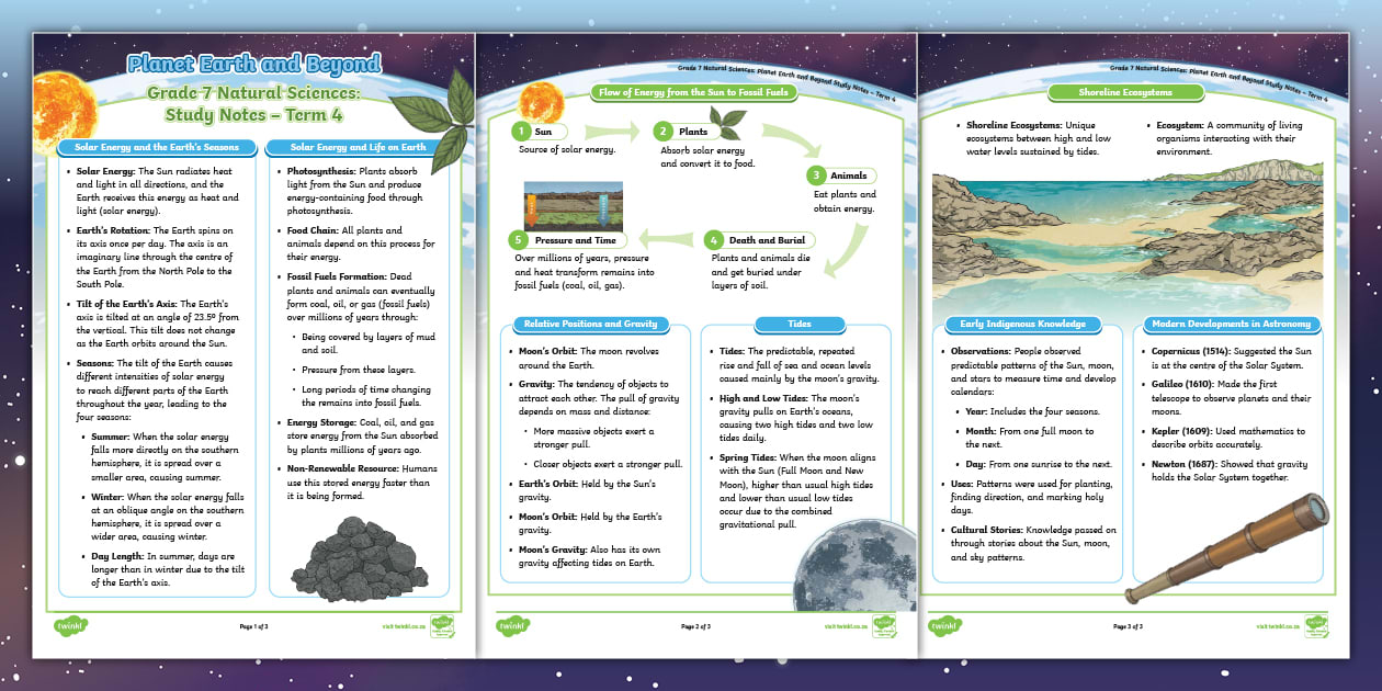 Grade 7 NS - Term 4 - Planet Earth and Beyond - Study Notes
