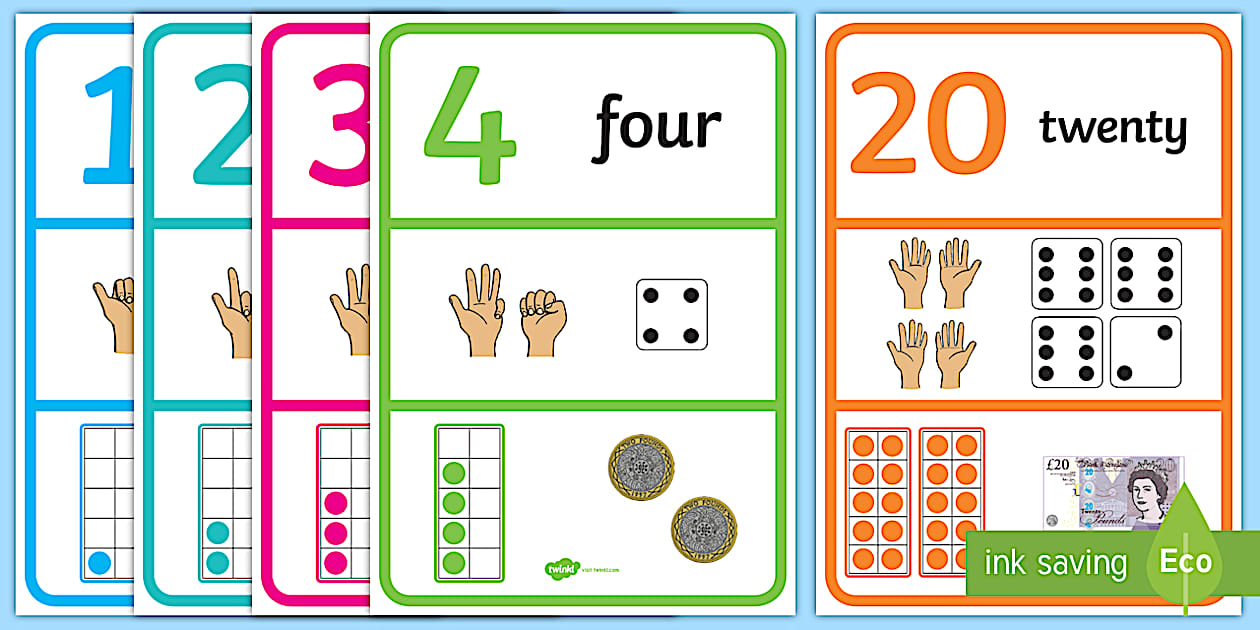 Cursive Visual Number Line with Ten-Frames Display Posters