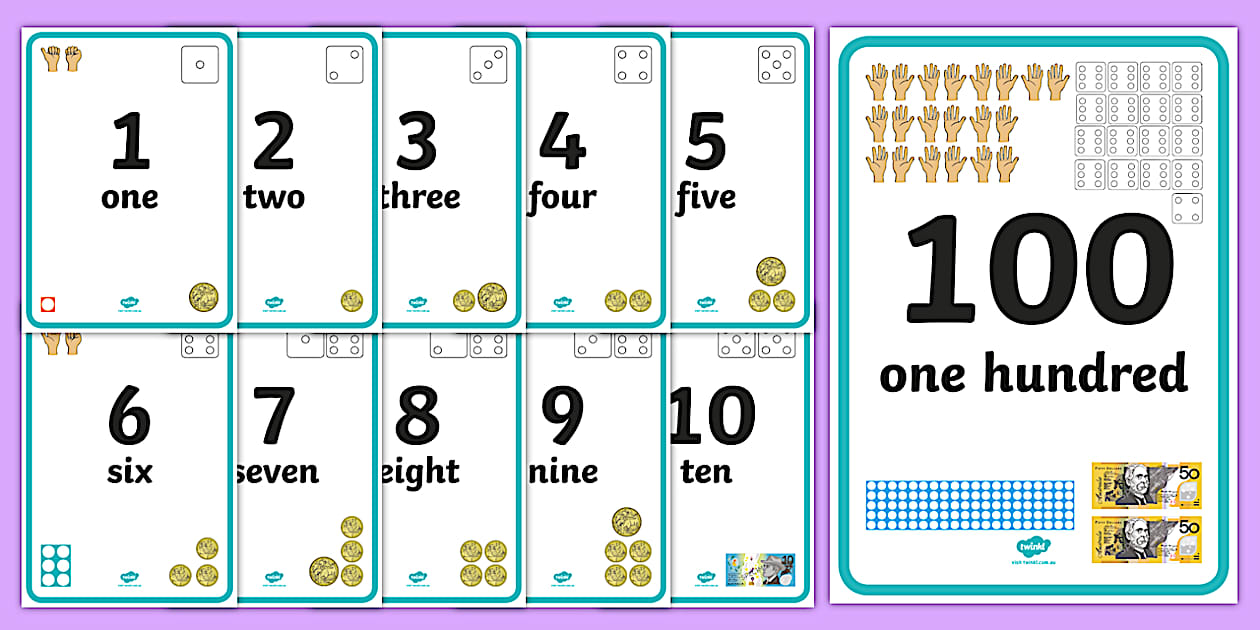 Australia - Visual Number Line Posters 0-100 (teacher made)