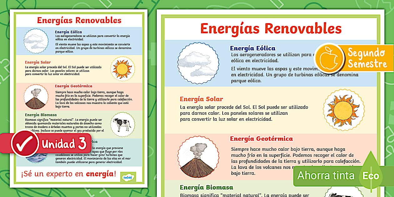 Póster: Energías Renovables (Hecho por educadores)