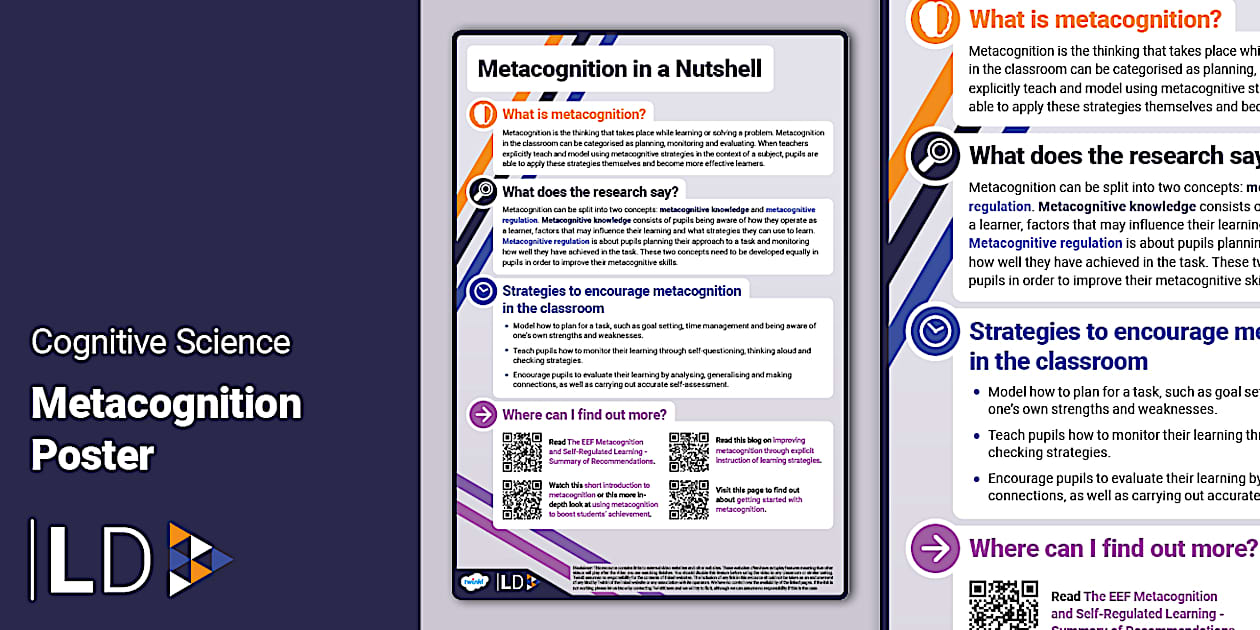 Cognitive Science One-Page Summary: Metacognition - Twinkl