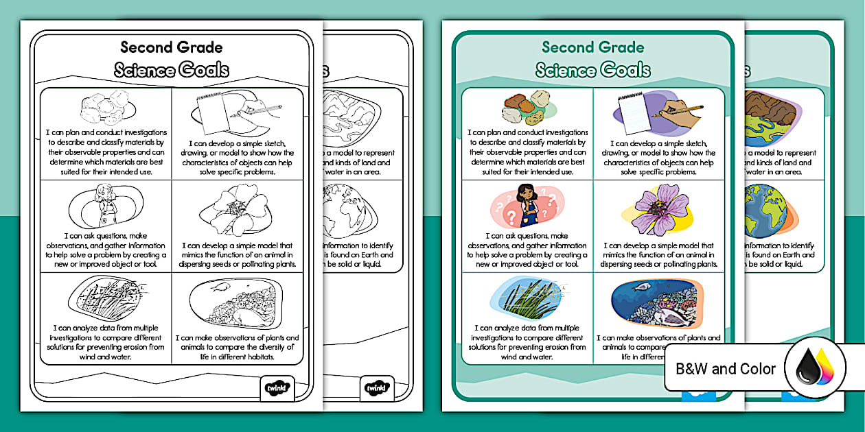 Second Grade Science Goals Posters | Grade 2 | Twinkl USA