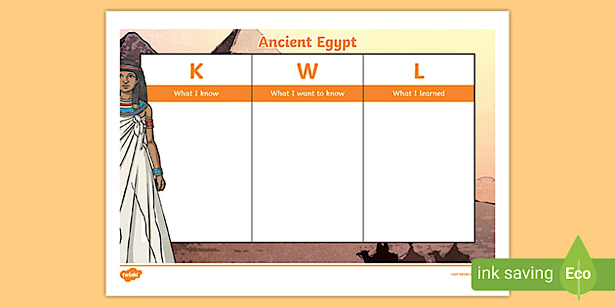 Black and White Ancient Egypt Topic KWL Grid - Twinkl