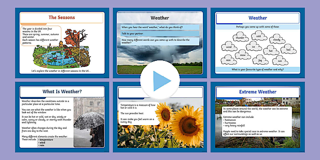 Weather PowerPoint presentation for young students. - Twinkl