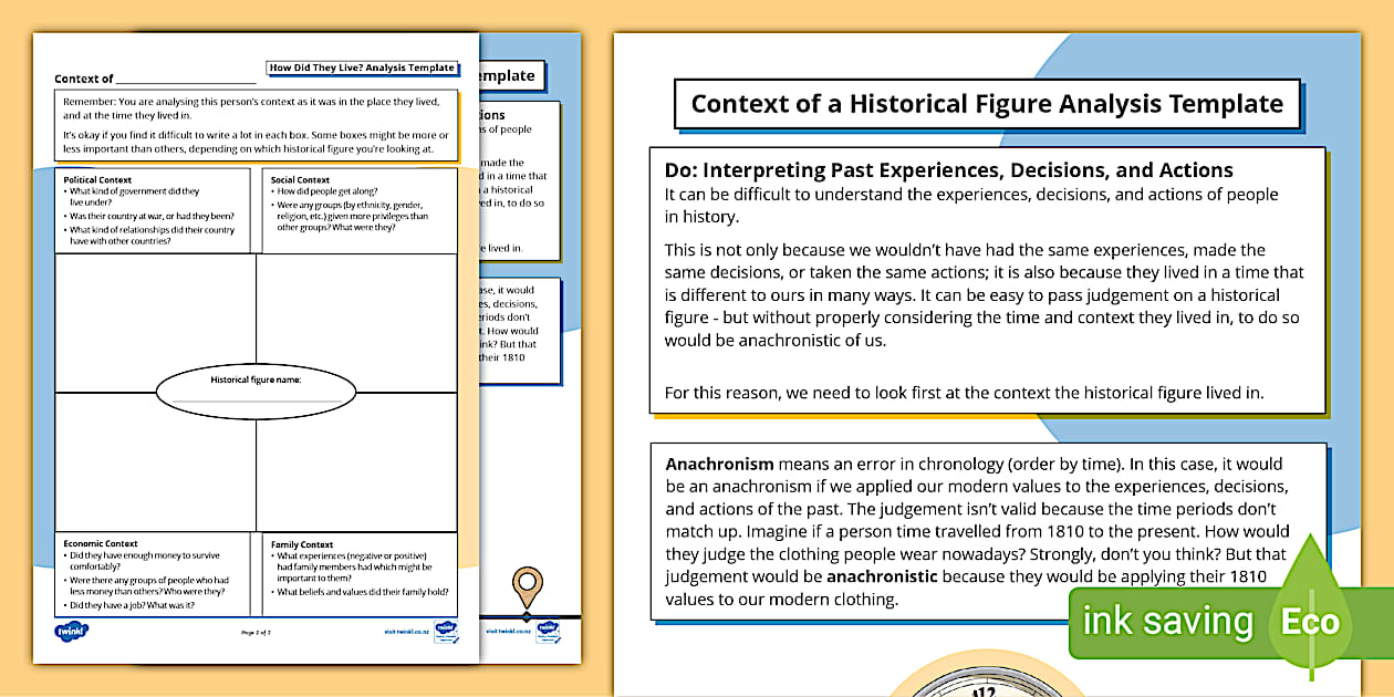 Year 7-8 Context of a Historical Figure Analysis Template