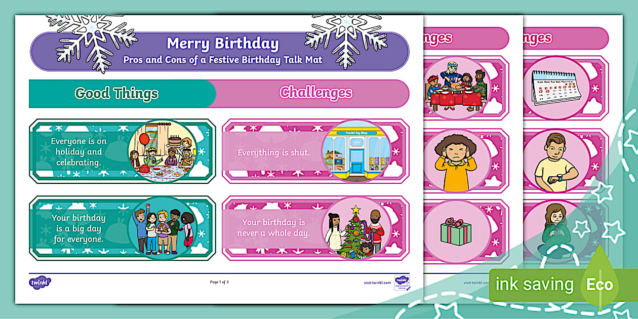 Merry Birthday Talking Activity | Talk Mat (teacher made)