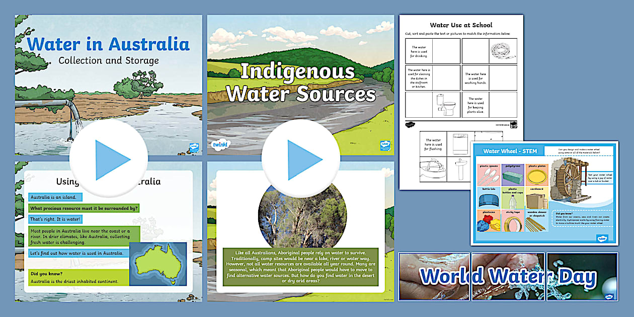 World Water Day Resource Pack Yr 3-6 - Twinkl