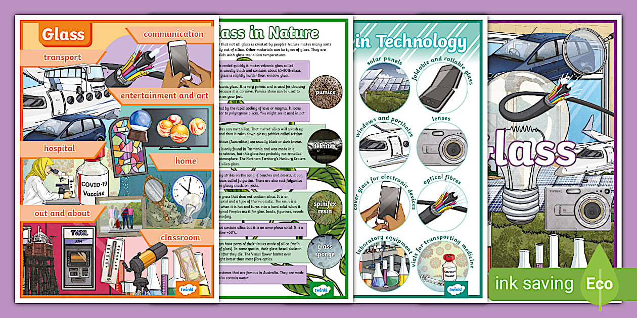 Glass Display Posters | Twinkl (teacher made) - Twinkl