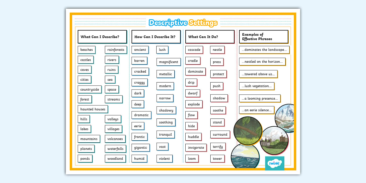 Ks2 Setting Description Word Mat Writing English