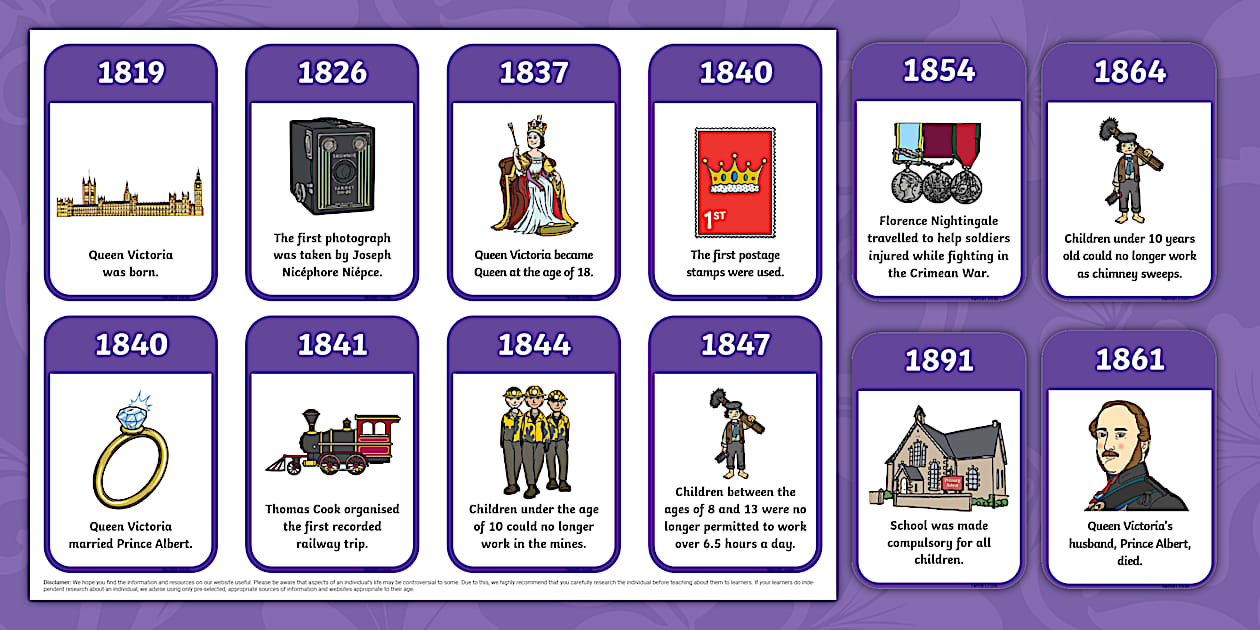 Victorian Events Timeline Cards (teacher made) - Twinkl