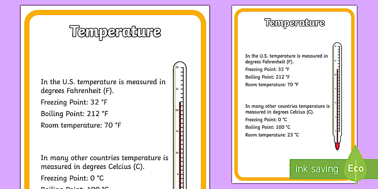 Temperature Poster (teacher made) - Twinkl