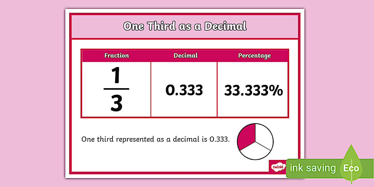 👉 One Third as a Decimal Display Poster (teacher made)