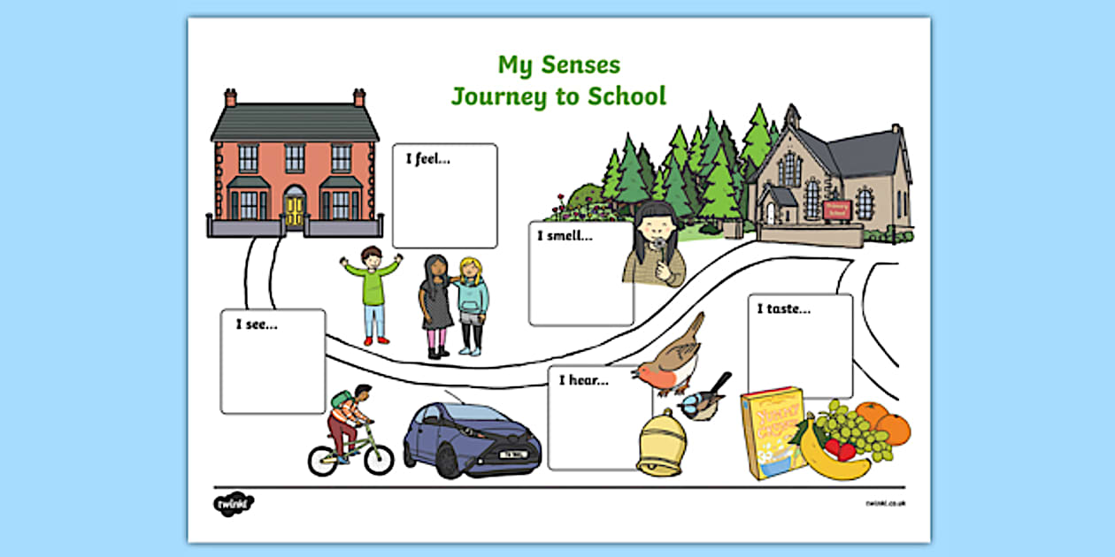 Editable My Senses Journey to School Map (teacher made)
