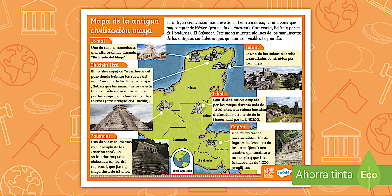 Póster: Mapa de la antigua civilización maya - Twinkl