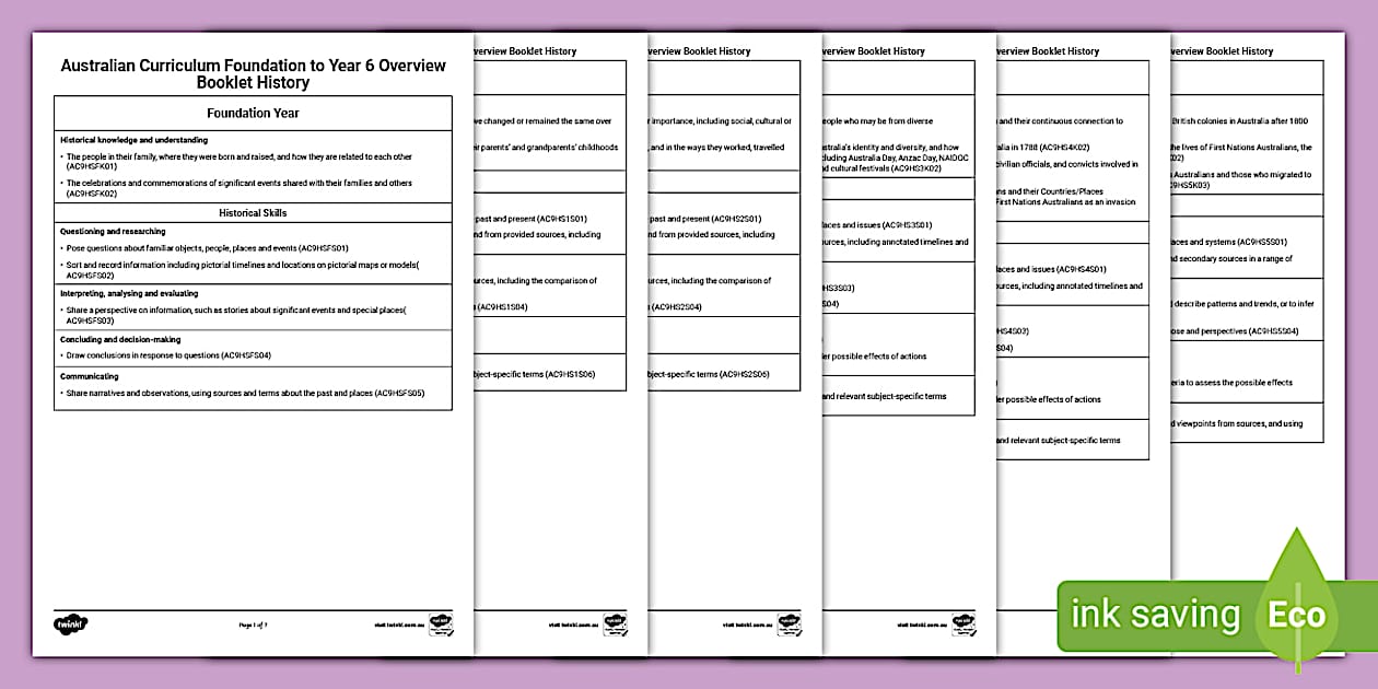 Australian Curriculum Foundation to Y6 Overview Booklet History