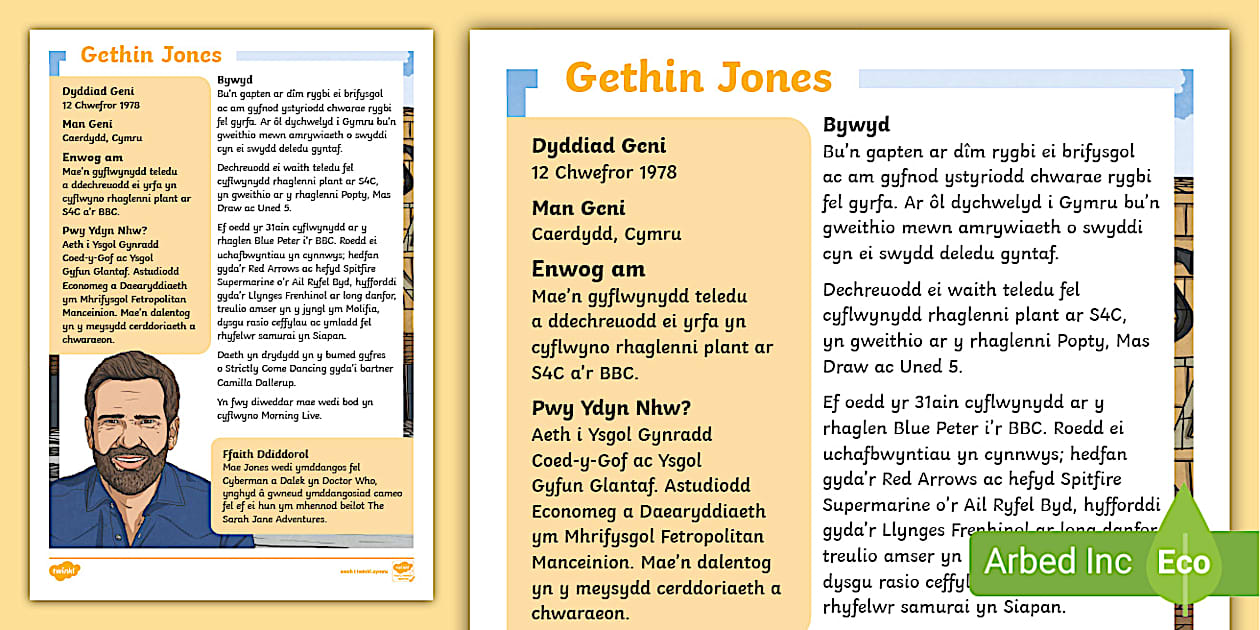 Ffeil Ffeithiau Gethin Jones (teacher made) - Twinkl