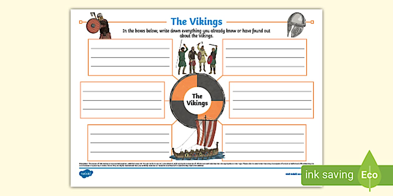 The Vikings Mind Map (teacher made) - Twinkl