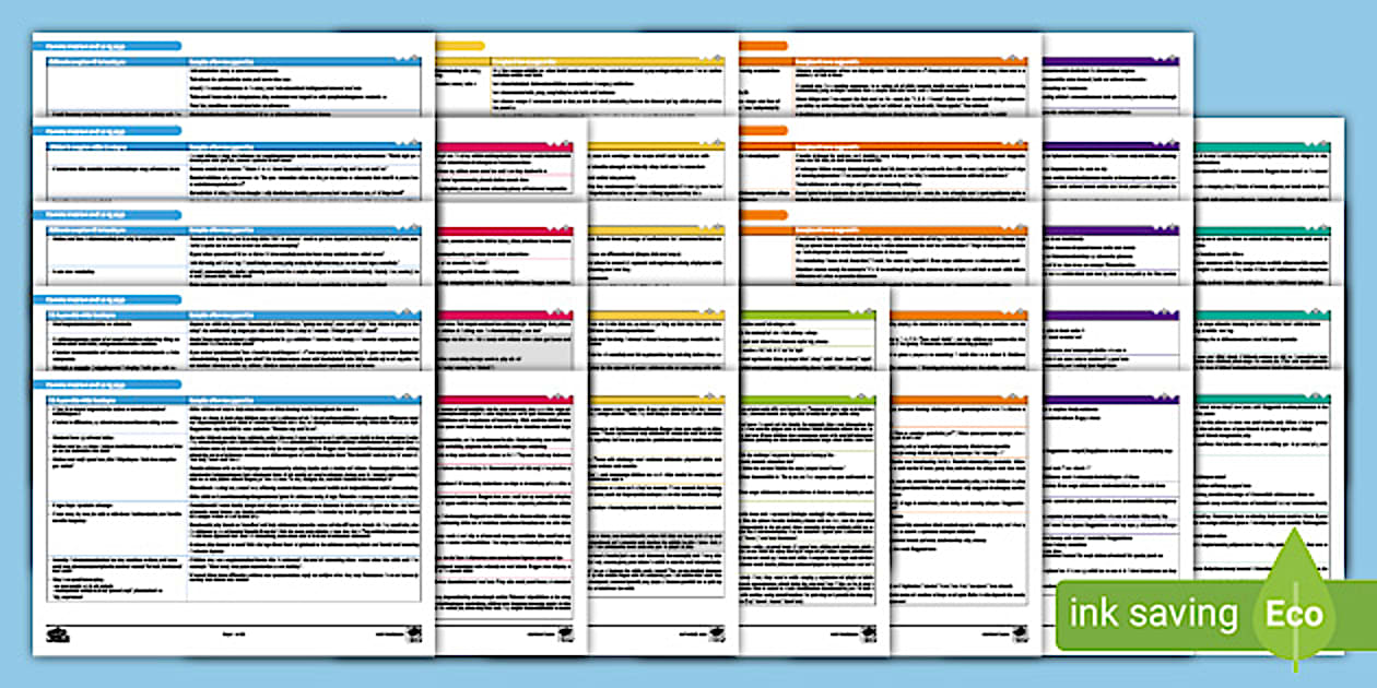 EYFS Development Matters 2020: Three Years to Reception