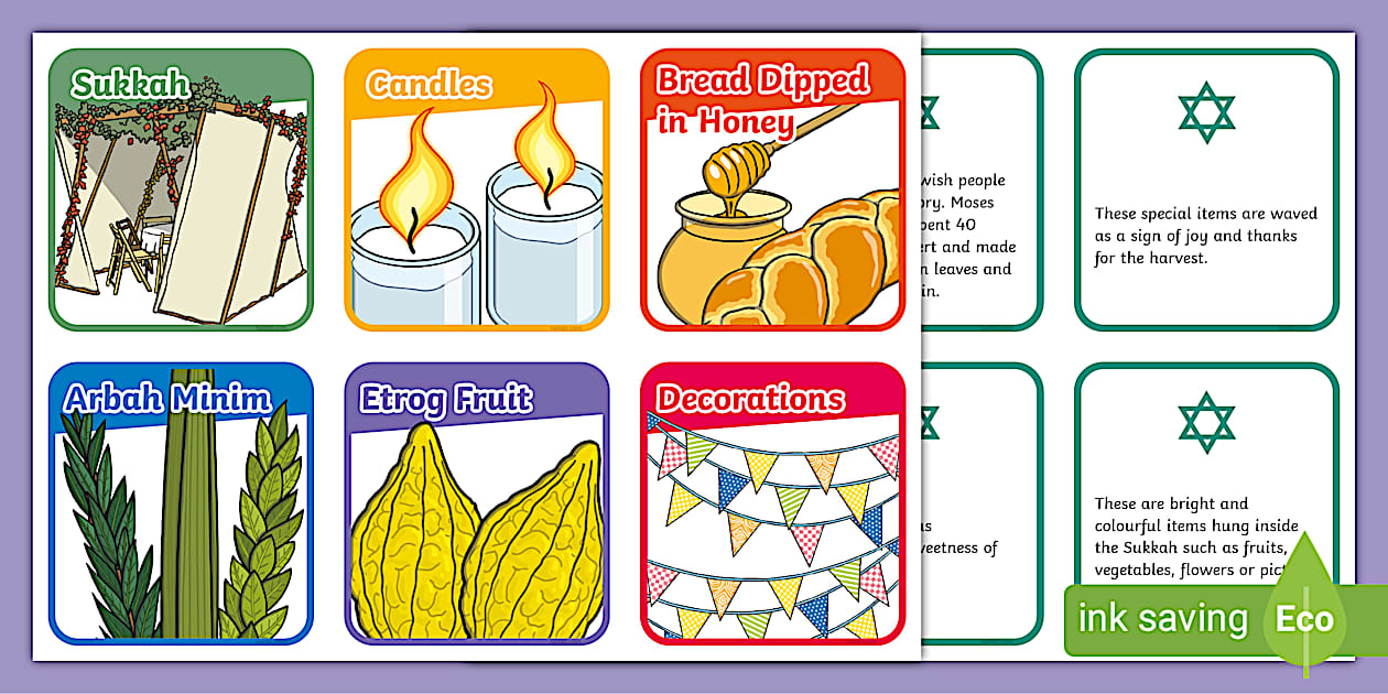 Sukkot Symbols Flash Cards | Twinkl | Judaism | R.E. | KS1