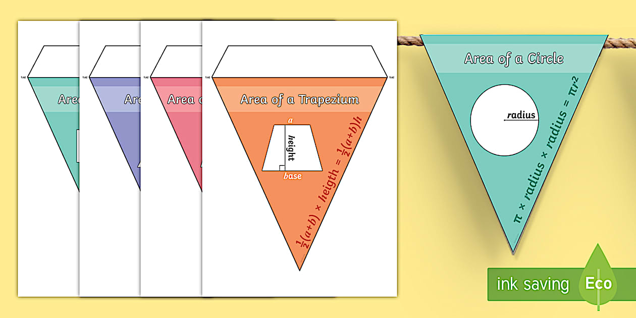 GCSE Maths Display Bunting - Formulae | KS4 Maths | Beyond