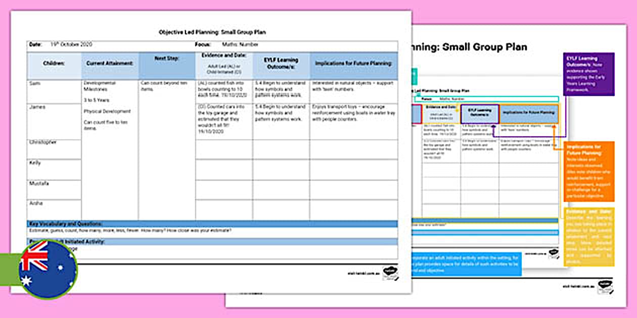 EYLF Objective Led Planning- Editable Small Group Template