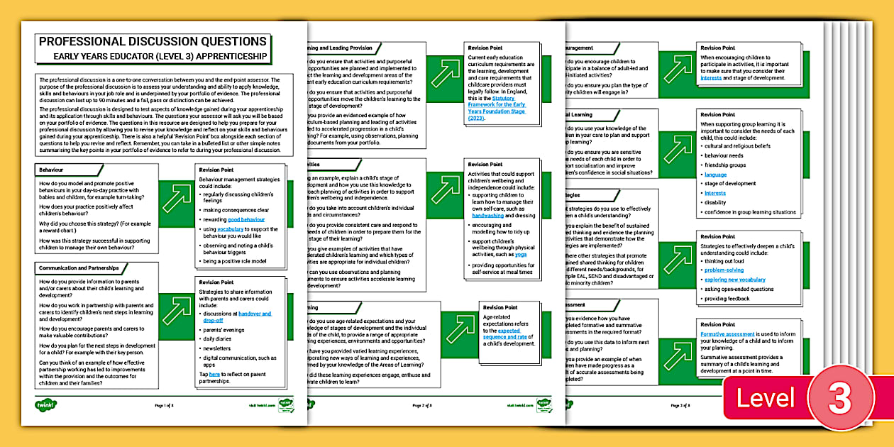 Professional Discussion Questions | Early Years Apprentice