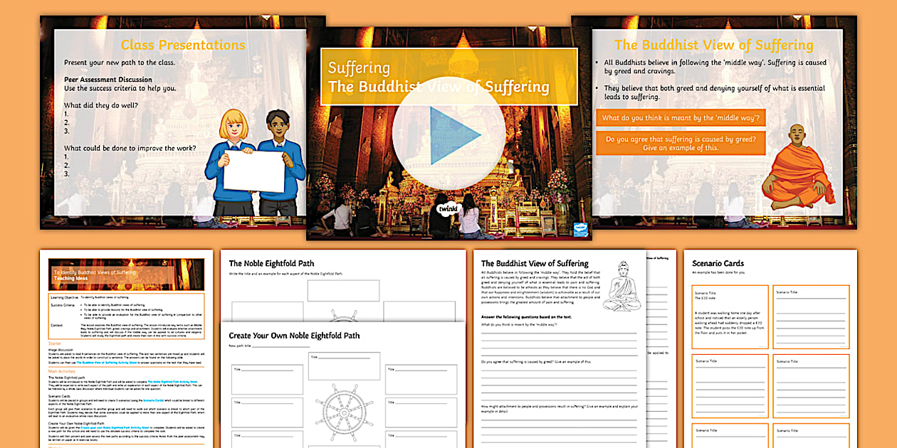 GCSE Buddhism: The Eightfold Path | Beyond Secondary