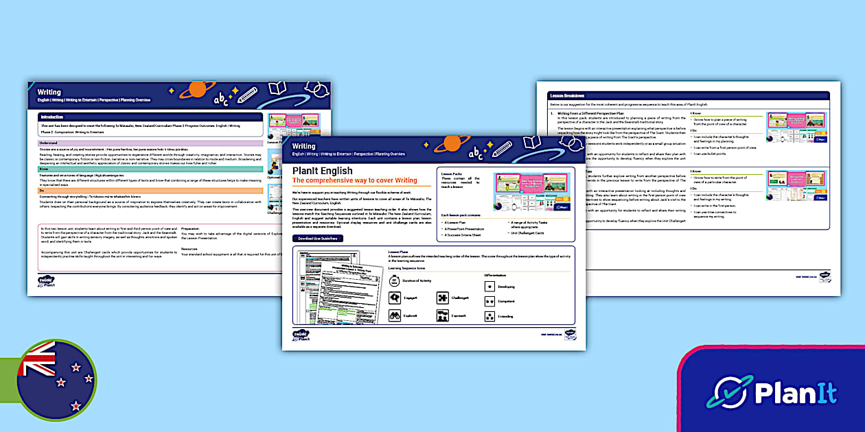 Phase 2 Writing: Writing to Entertain Perspective Overview