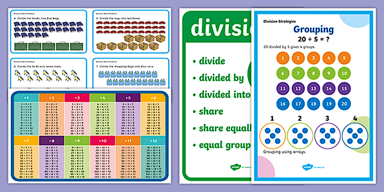 Division Vocabulary Visual Aids Pack (teacher made) - Twinkl