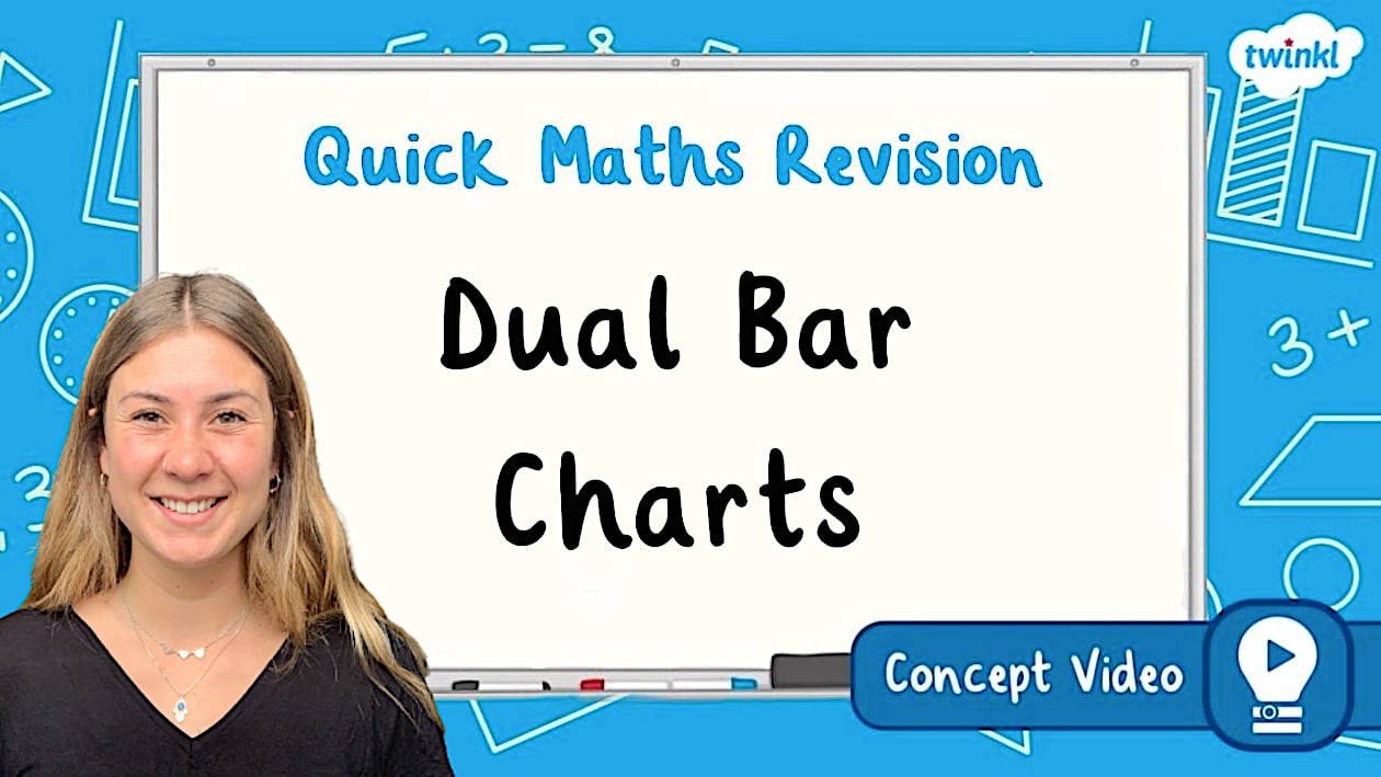 👉 Dual Bar Charts | KS2 Maths Concept Video - Twinkl