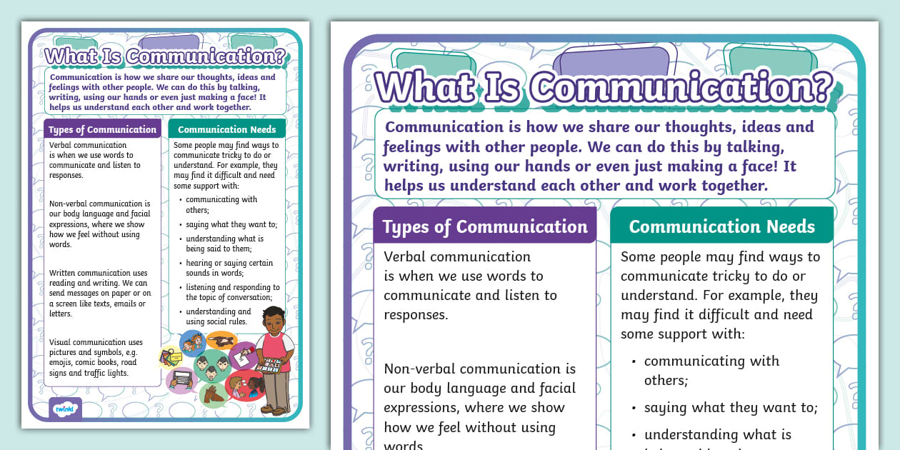 KS1 What Is Communication? Information Poster (teacher made)