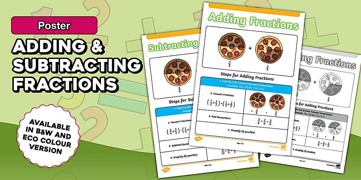 Grade 7–9 Maths – Adding & Subtracting Fractions Poster Pack