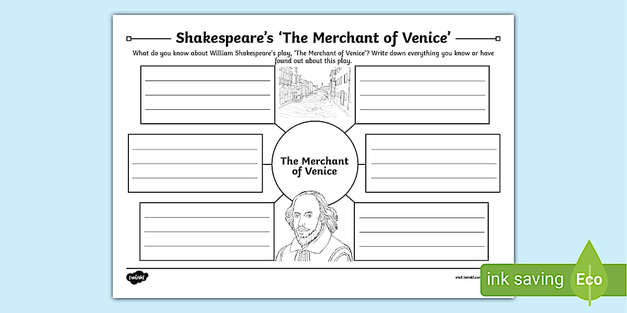 Shakespeare's 'The Merchant of Venice' Mind Map - Twinkl