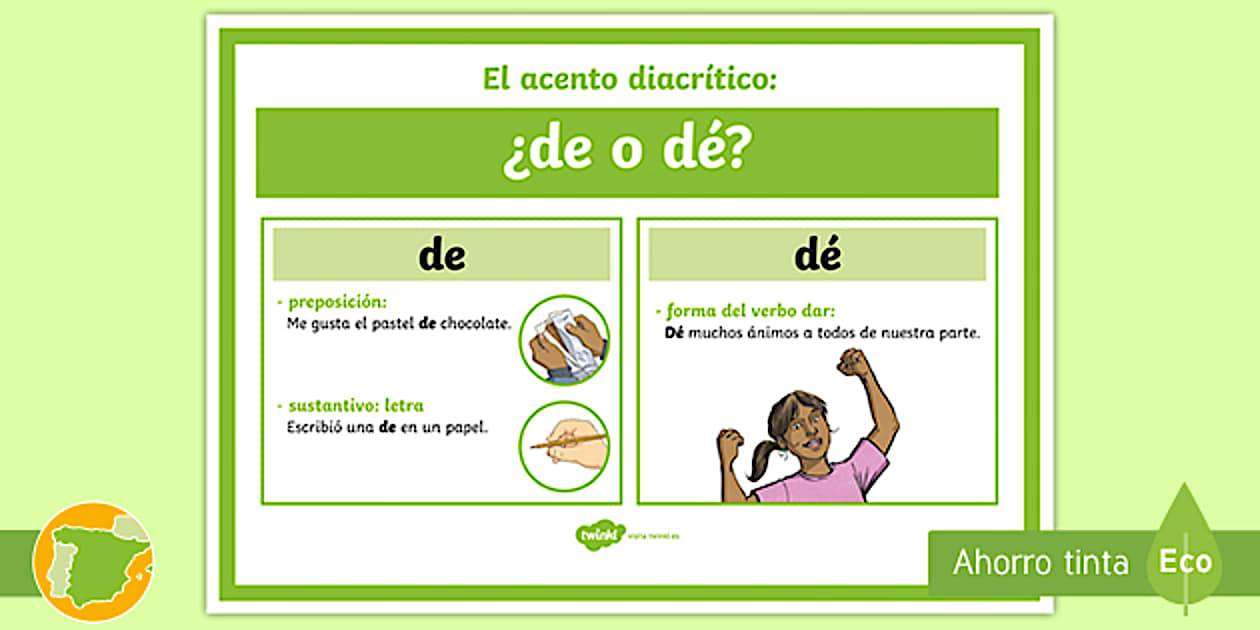 Póster: El acento diacrítico: ¿de o dé - Twinkl