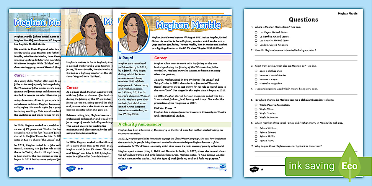 LKS2 Meghan Markle Differentiated Reading Comprehension