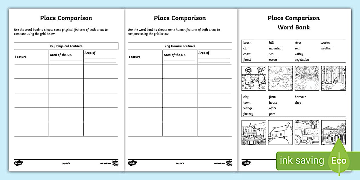 KS1 Editable Place Comparison Sheet - Twinkl - Geography