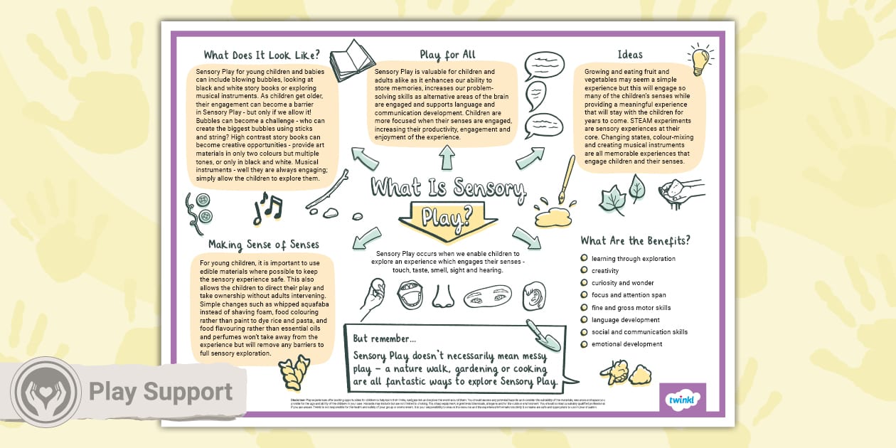 What Is Sensory Play? Adult Information Sketchnote Poster