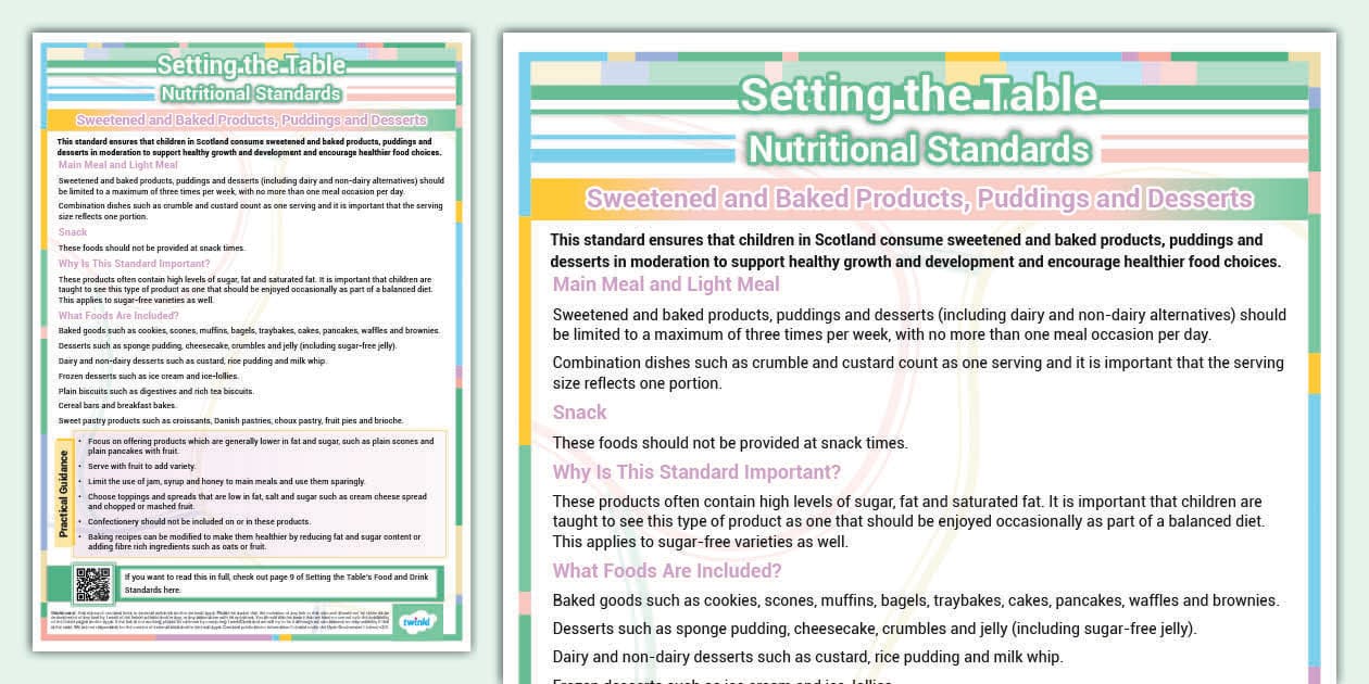 Setting the Table Nutritional Standards - Desserts Poster