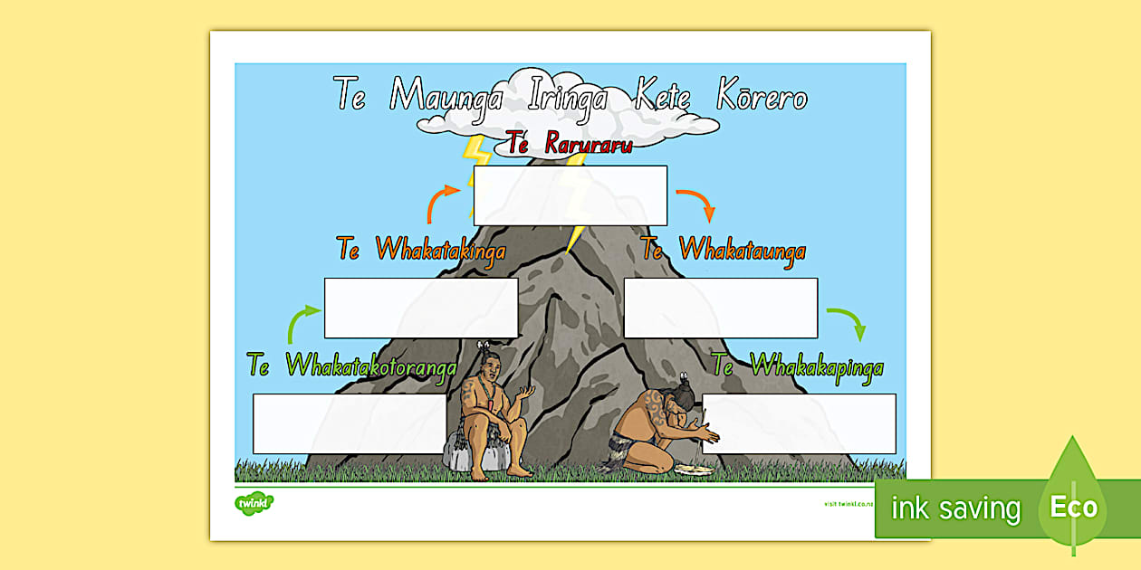 Māui Themed Story Mountain Worksheet / Worksheet - Twinkl