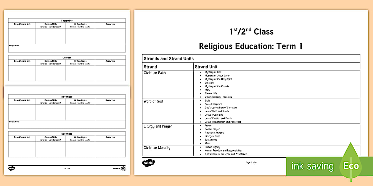 First/Second Class Religious Education Term One Editable Planning Template