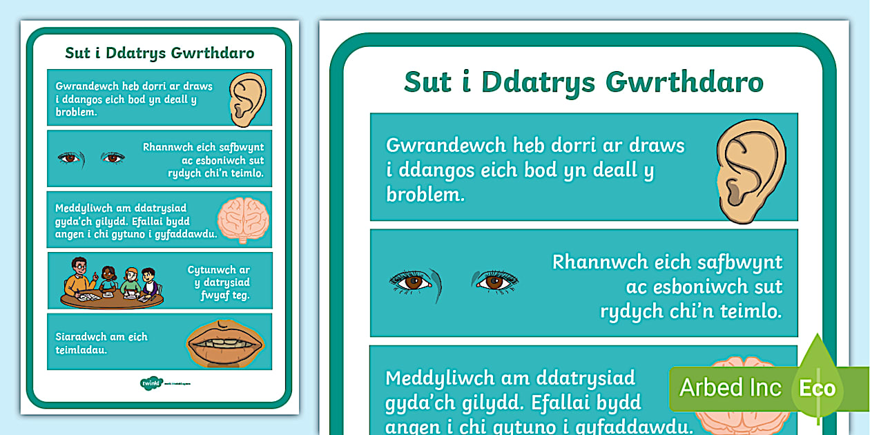 Posteri Arddangos Sut i Ddatrys Gwrthdaro (Teacher-Made)