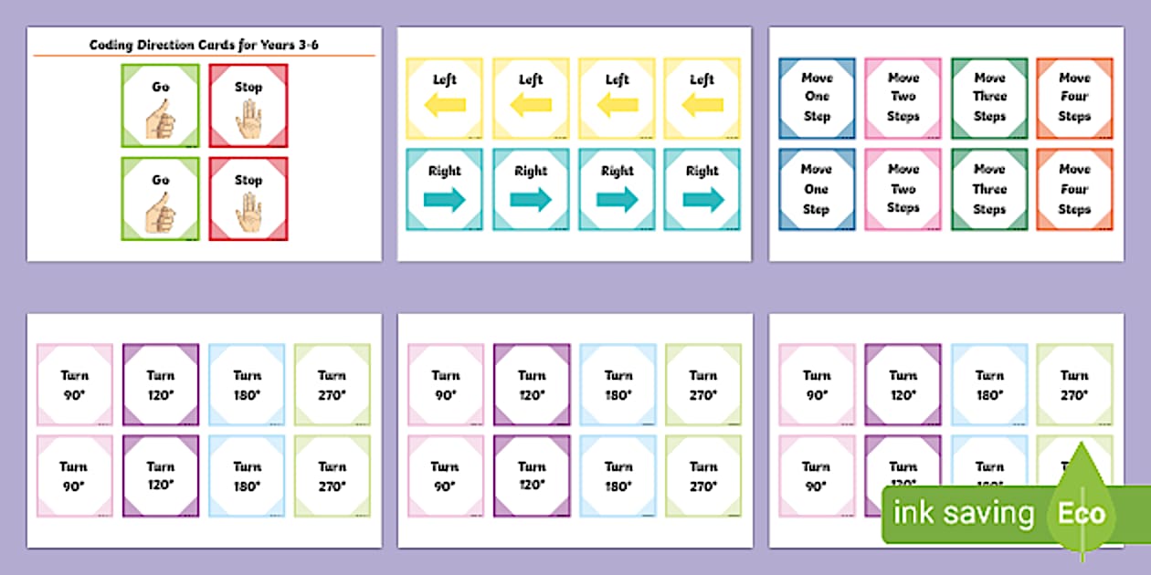 Coding Direction Cards for Years 3-6 (teacher made) - Twinkl
