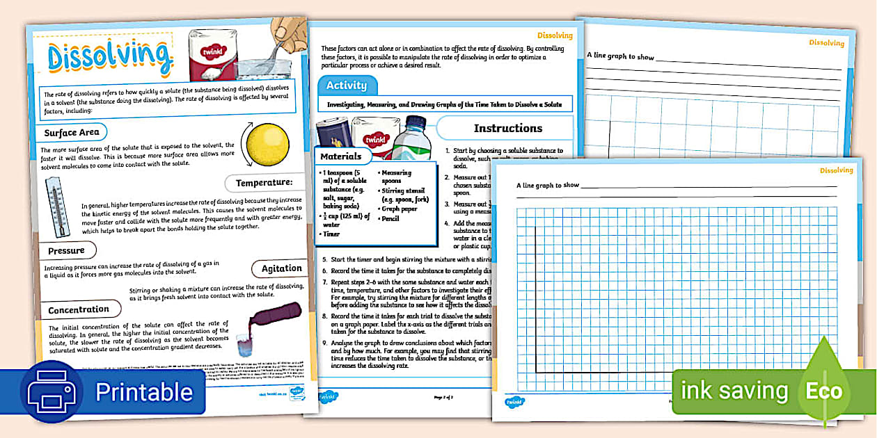 Dissolving (teacher made) - Twinkl