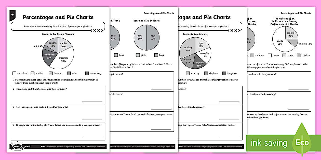 Percentages and Pie Charts Differentiated Worksheets