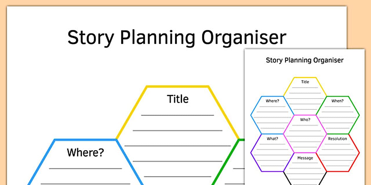 KS3 Story Planning Honeycomb Graphic Organiser - Twinkl