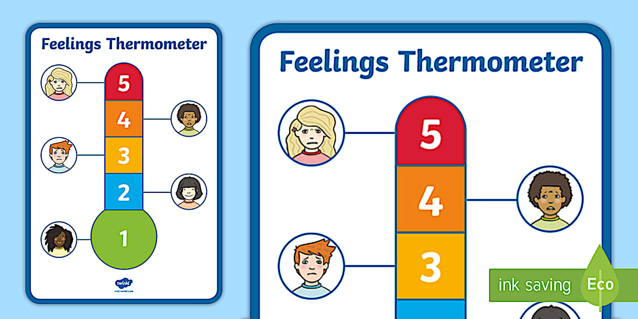 Printable Emotional Regulation Thermometer - Feelings
