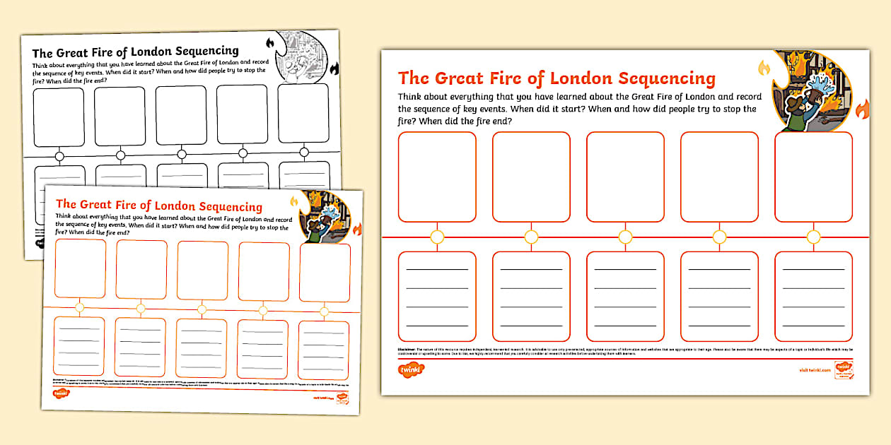 The Great Fire of London Sequencing Worksheet (teacher made)
