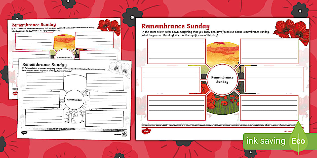 Remembrance Sunday Mind Map (teacher made) - Twinkl
