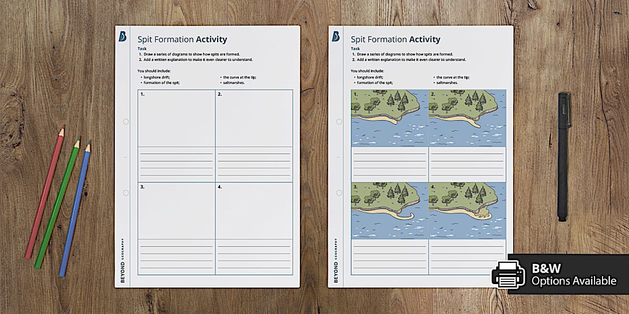 Coastal Spit Formation Activity (teacher made) - Twinkl